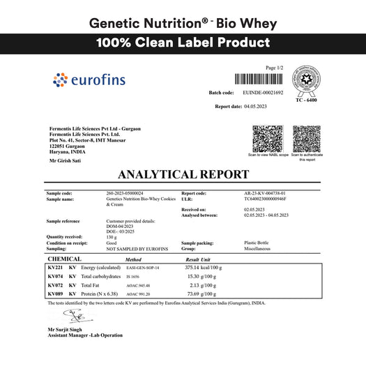 Buy Bio Whey Protein - The Best Grass-Fed Whey Protein – Genetic Nutrition
