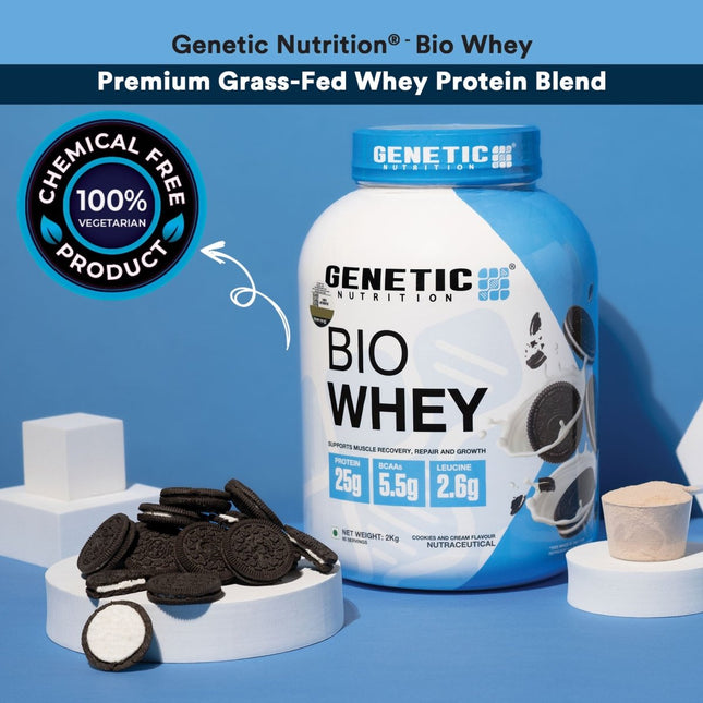 Whey Proteins – Genetic Nutrition