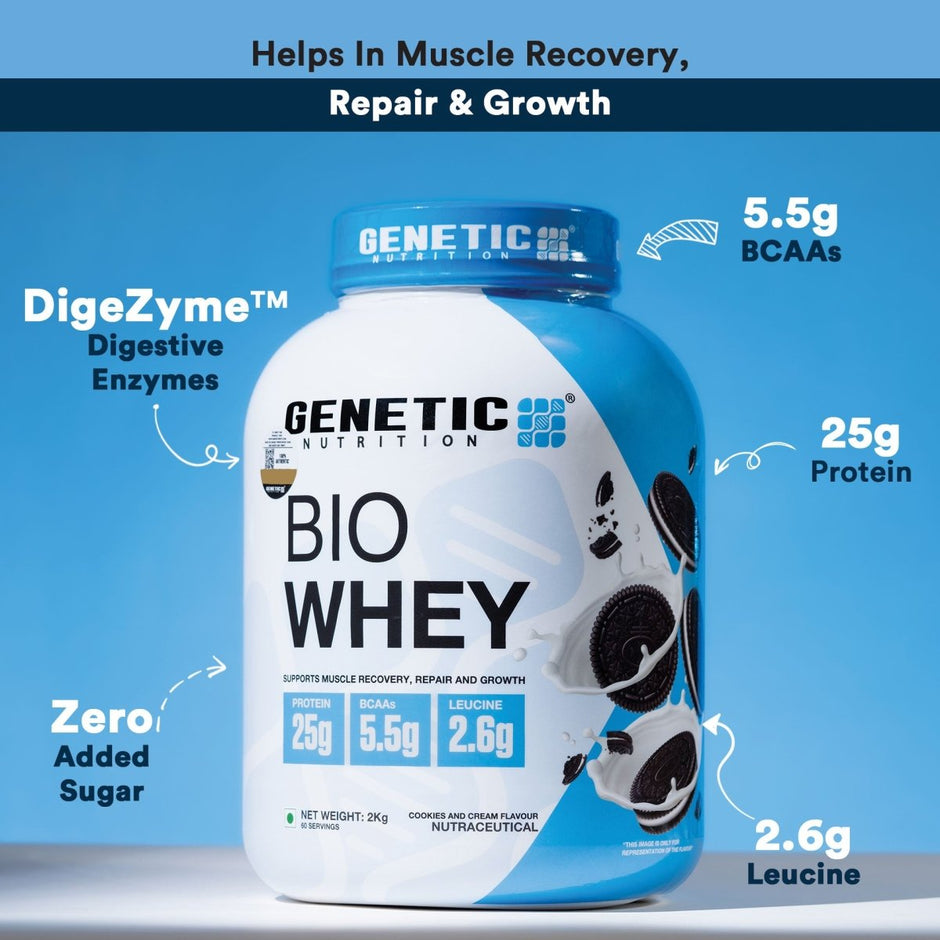 Buy Bio Whey Protein - The Best Grass-Fed Whey Protein – Genetic Nutrition