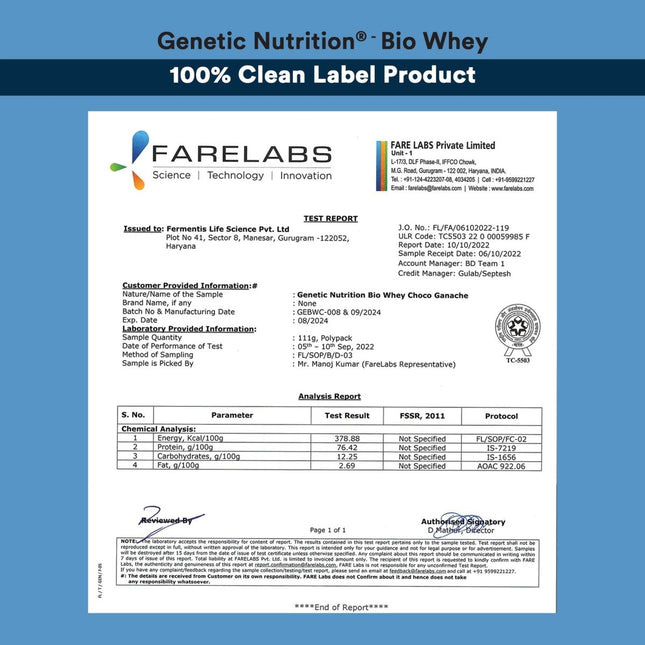 Whey Proteins – Genetic Nutrition