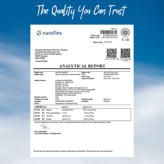 Whey Proteins – Genetic Nutrition