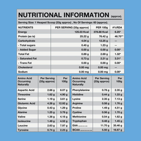 Genetic Nutrition - About Us - Premium Health Supplements