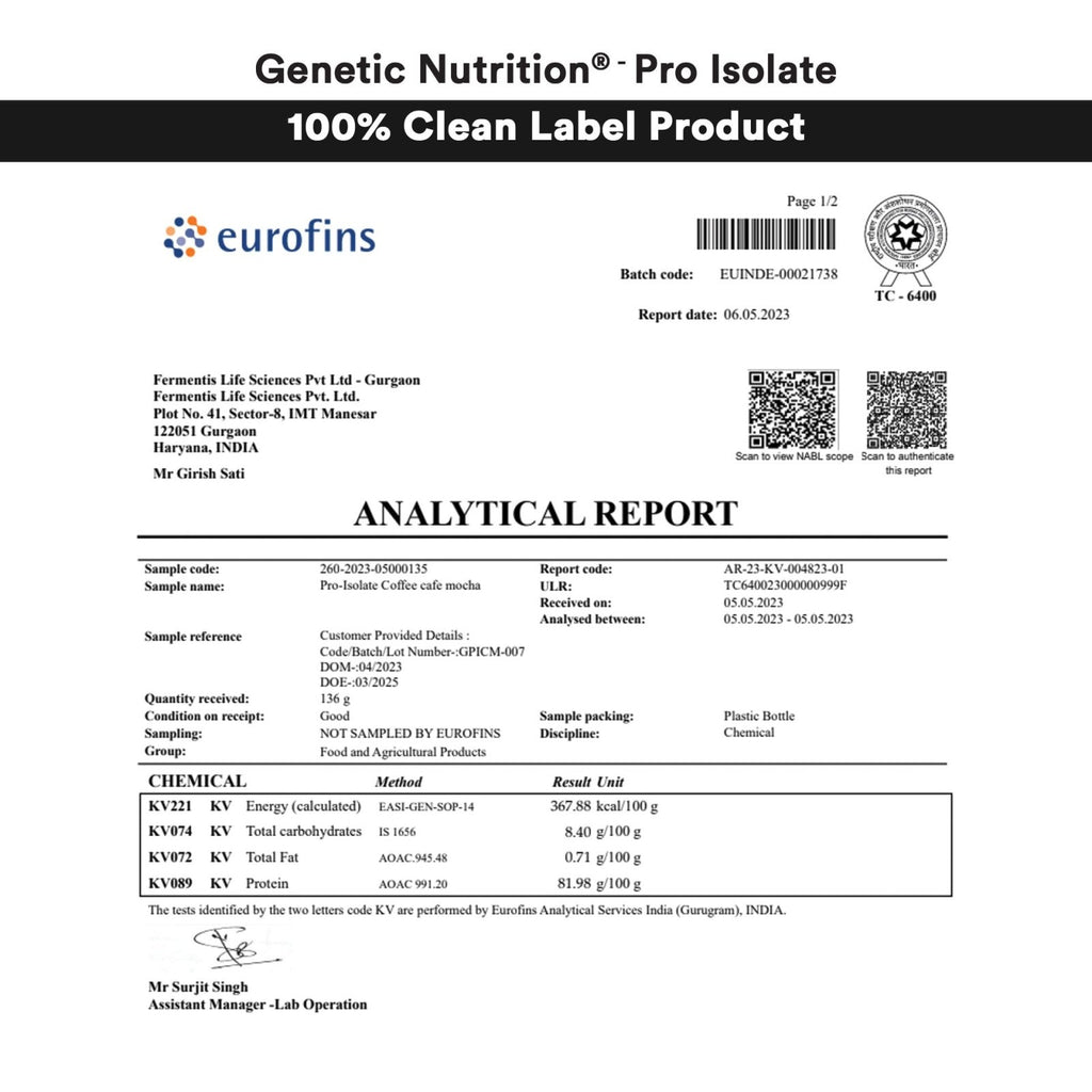 Pro Isolate: Buy the Best Whey Isolate Protein Powder – Genetic Nutrition